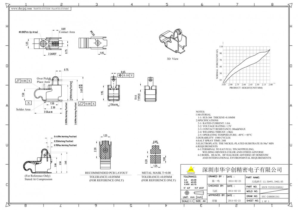 HYCW-TXT3515305AJ technical drawing and specification sheet