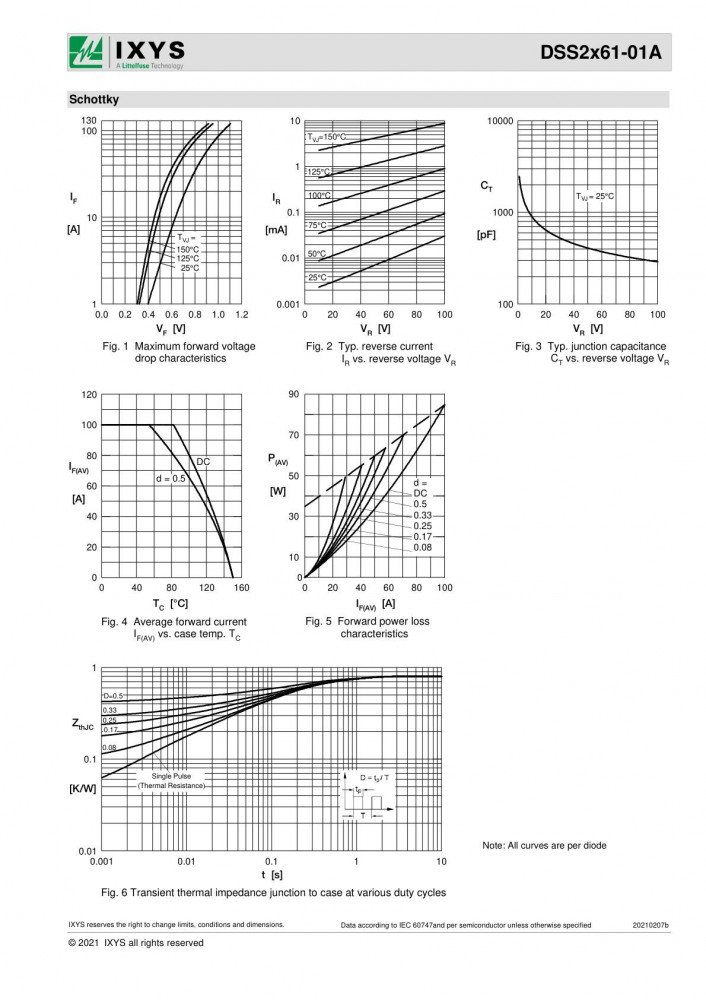 DSS2X61-01A datasheet page 5