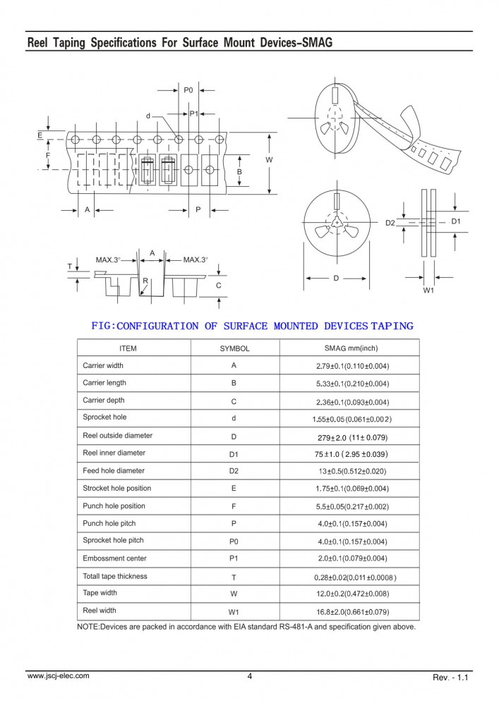 SS54L datasheet page 4