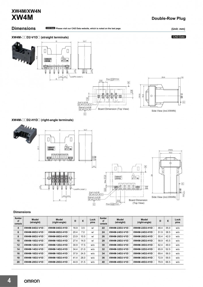 XW4 series product document, page 4