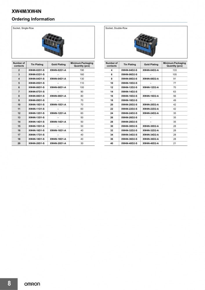 XW4 series product document, page 8