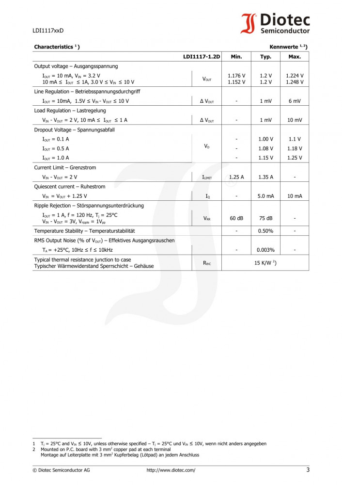 DIOTEC LDI1117 datasheet page 3