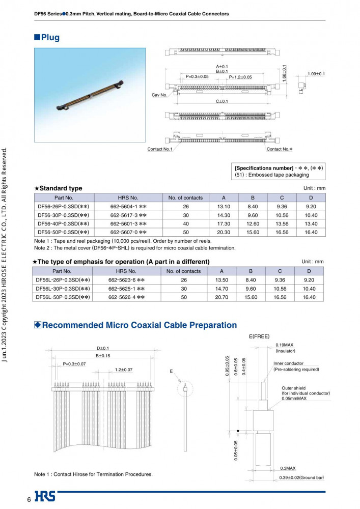 HRS DF56 Series documentation page 6