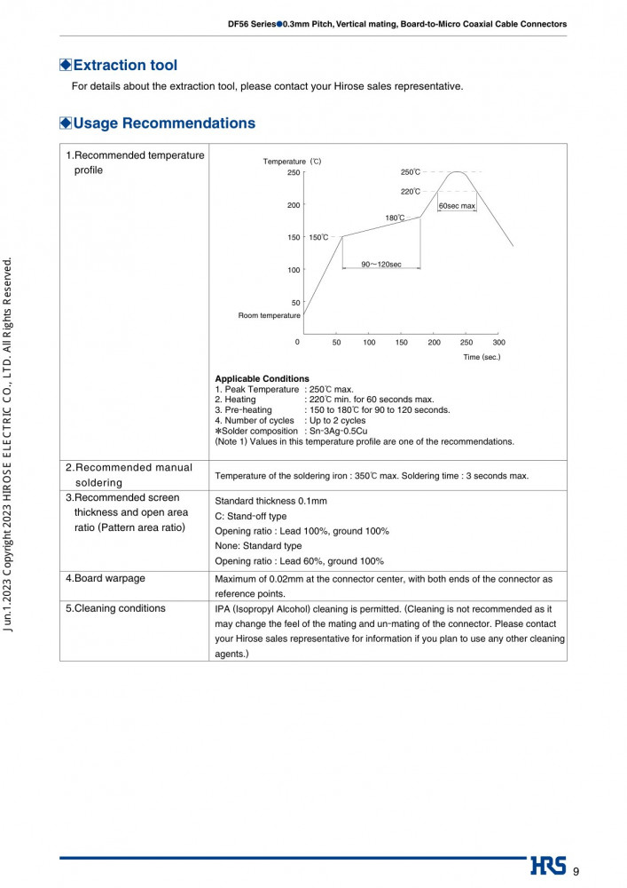 HRS DF56 Series documentation page 9