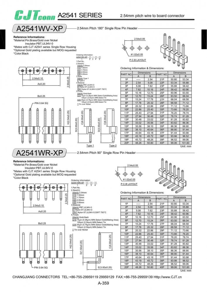 CJT A2541 documentation page 7