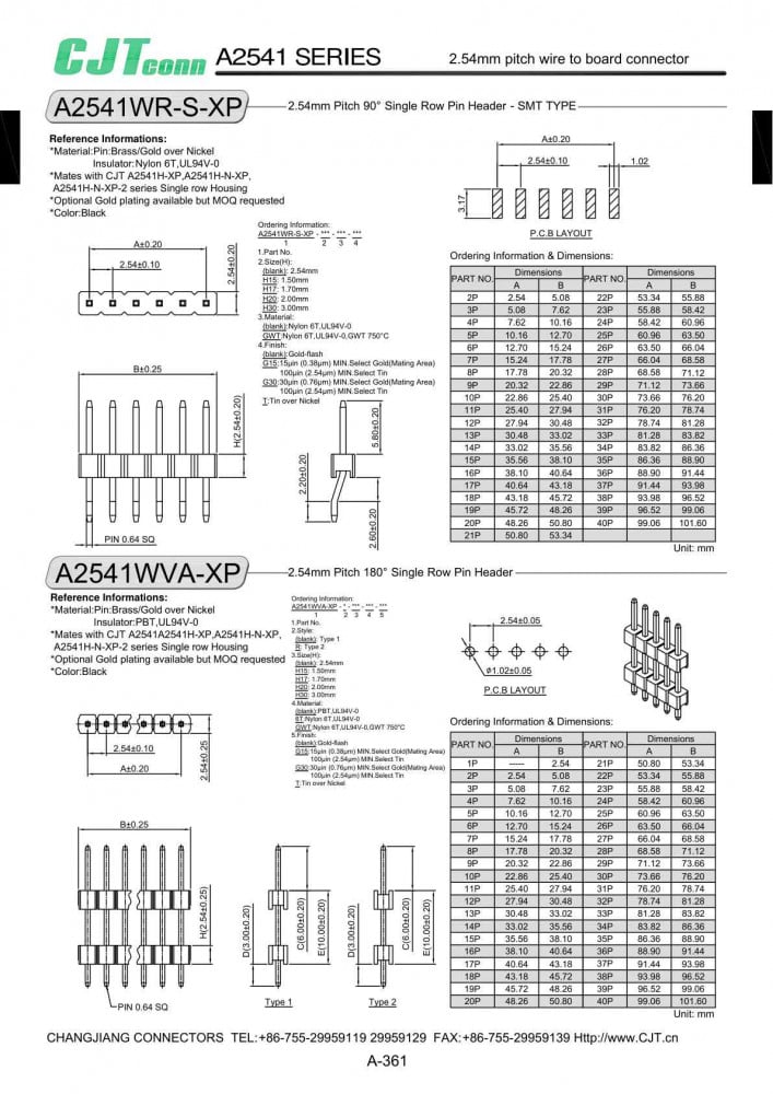CJT A2541 documentation page 9