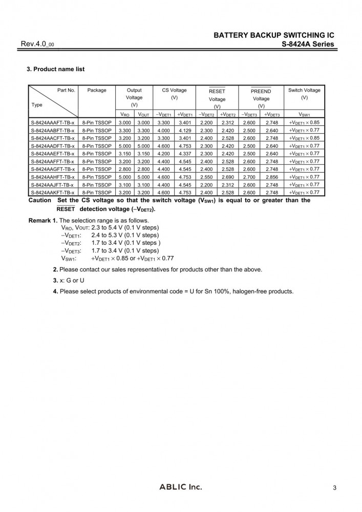 S-8424A datasheet page 3