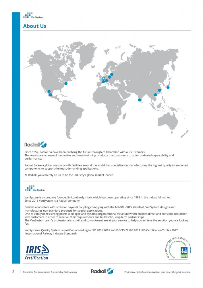 Product document page 2