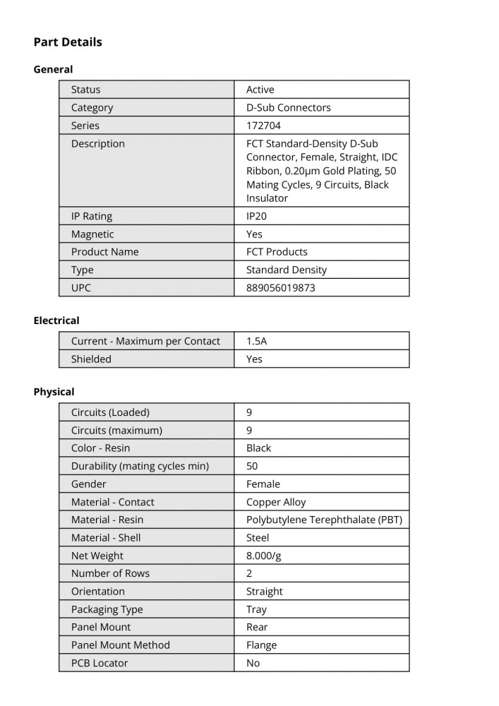 Product document page 2