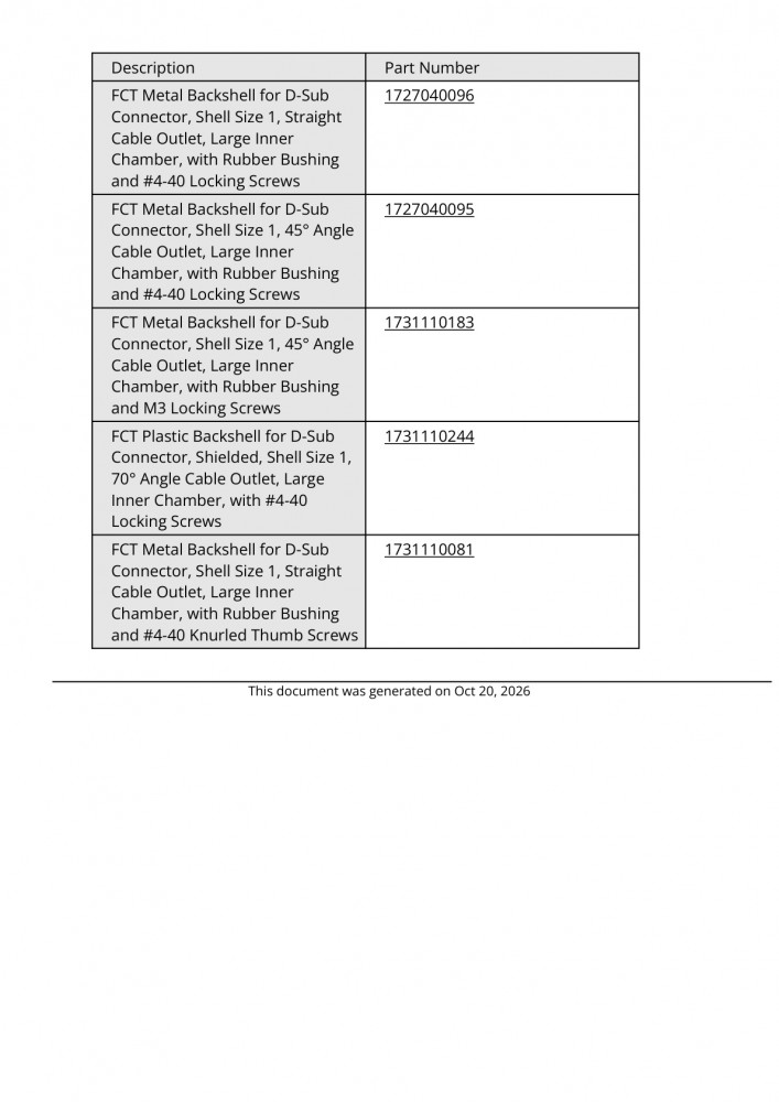 Product document page 4