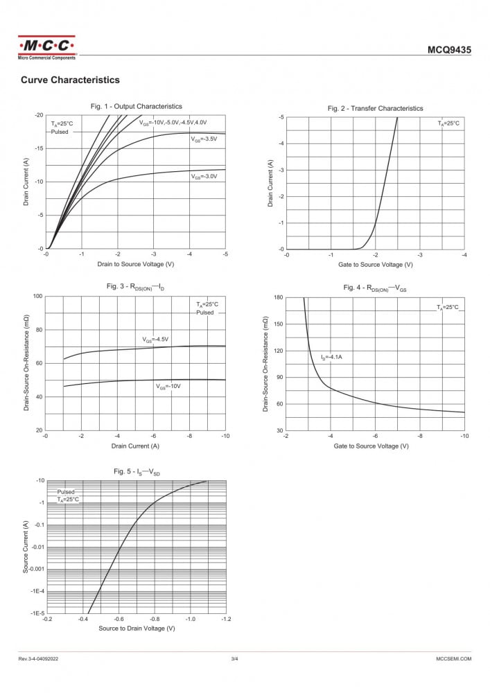 MCQ9435-TP datasheet page 3