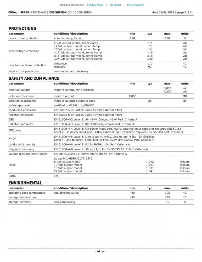 PRFE20W-D datasheet page 3