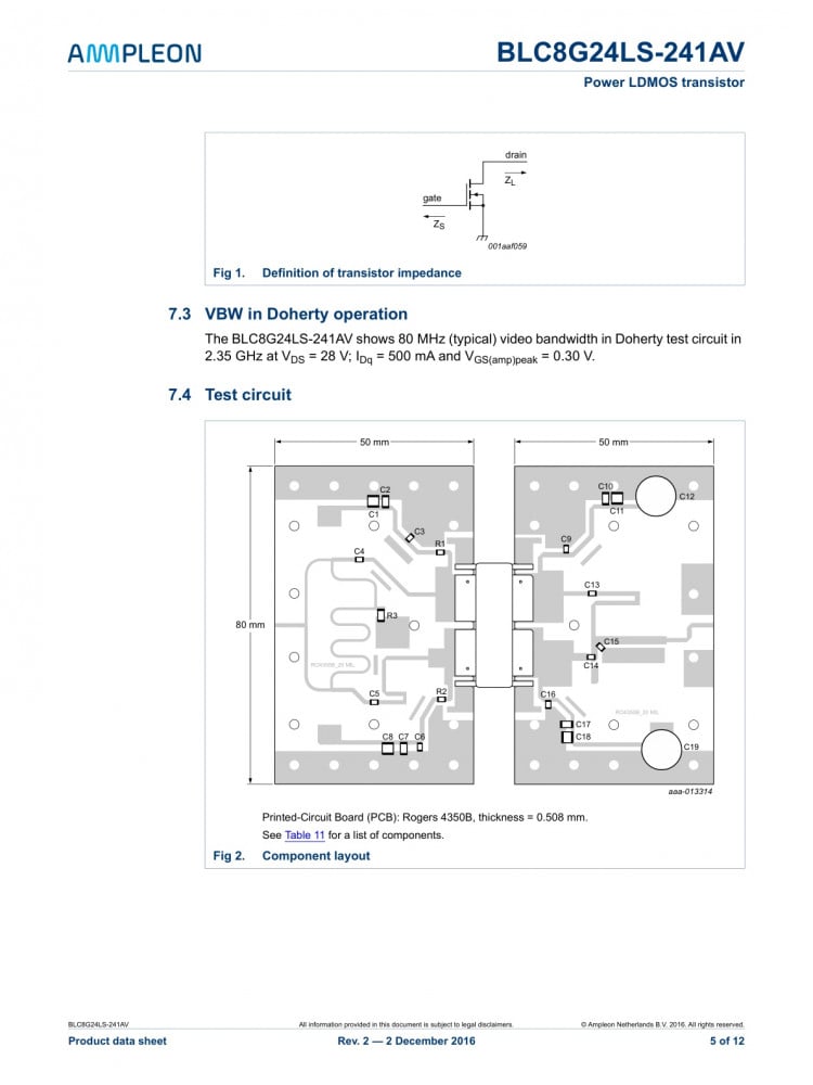 BLC8G24LS-241AVZ datasheet page 5