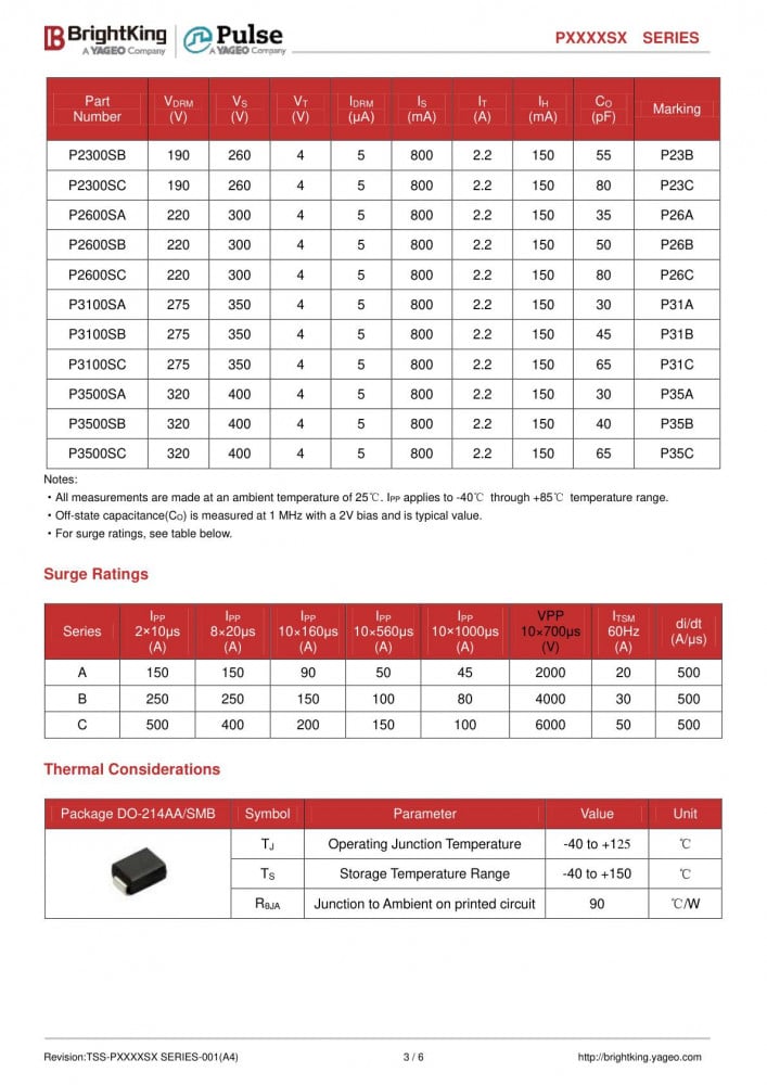 P0300SC-BK datasheet page 3