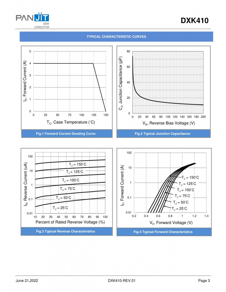DXK410 datasheet page 3