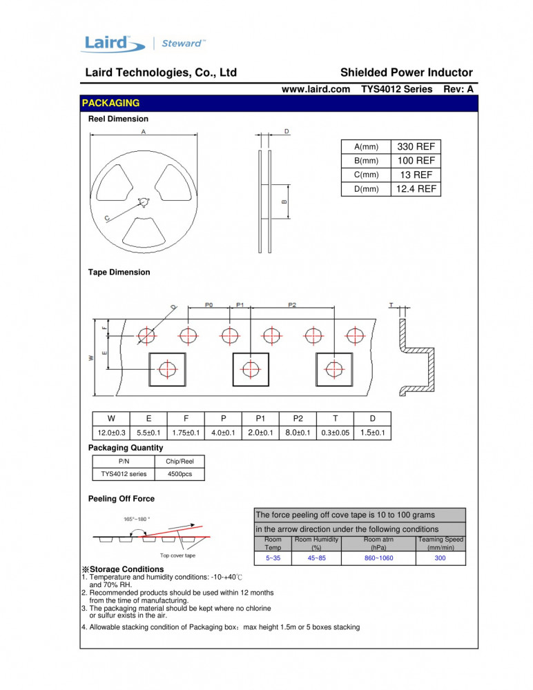TYS4012 datasheet page 9