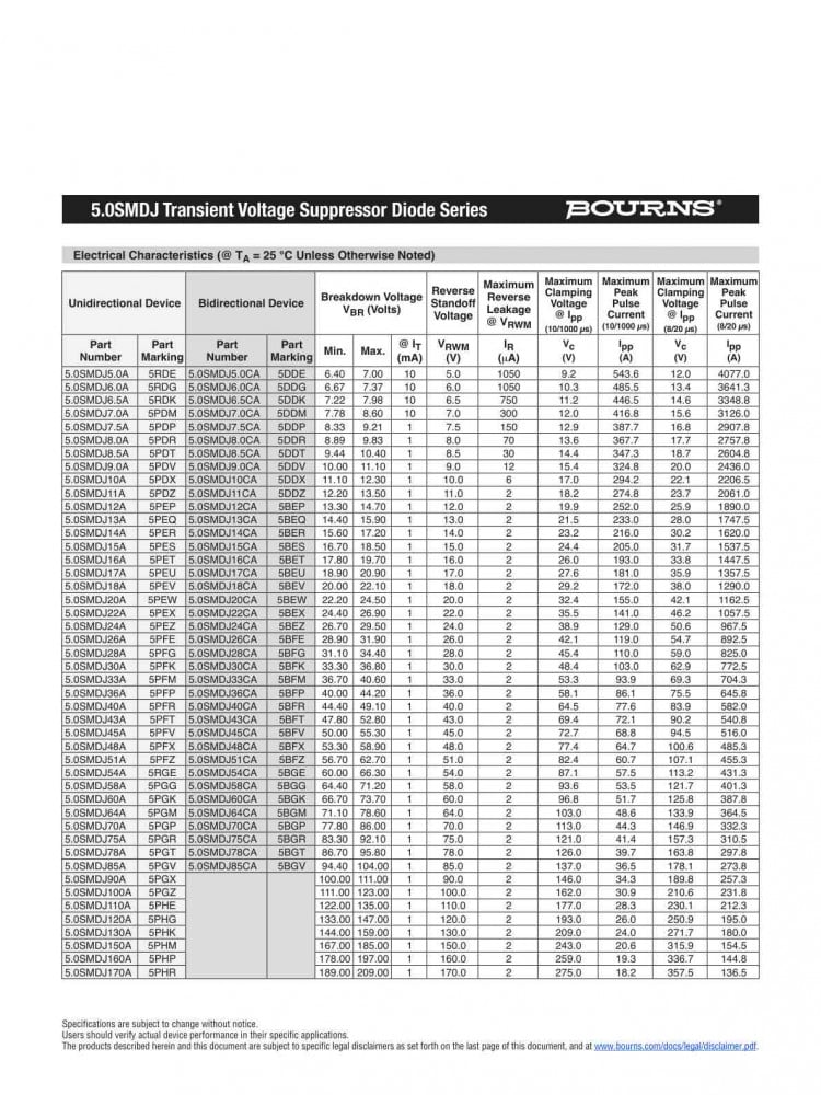 BOURNS 5.0SMDJ datasheet page 2