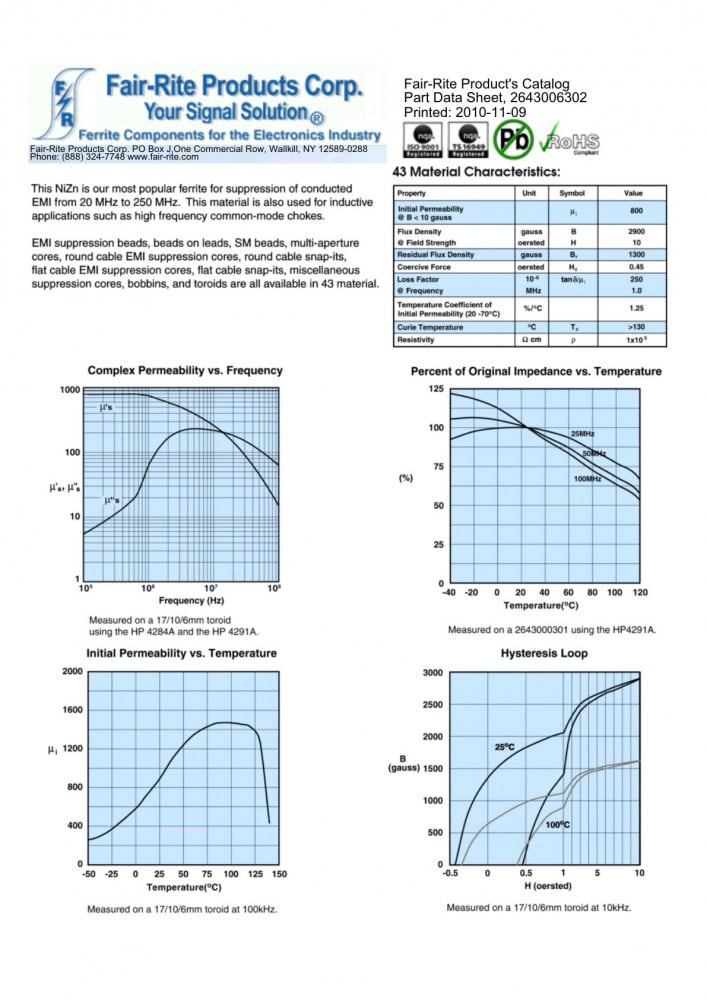 Fair-Rite 2643006302 datasheet page 4