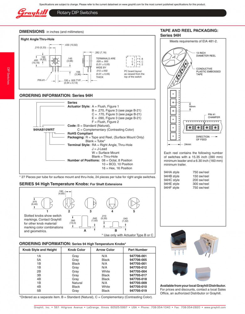 Grayhill 94H Series technical document page 2