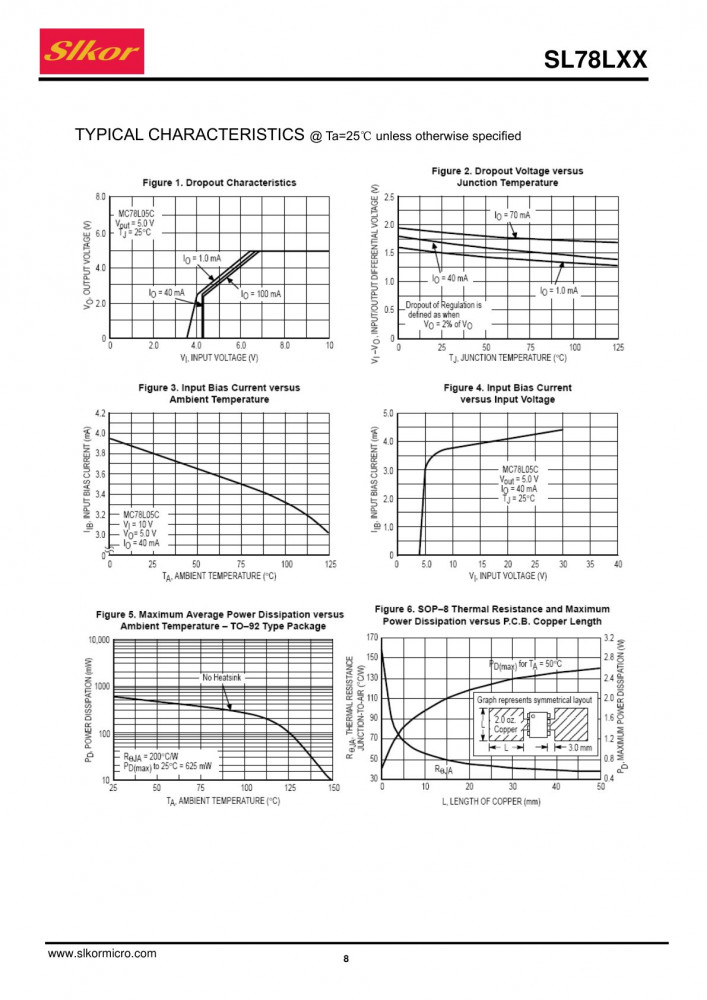 SL78L33 datasheet page 8