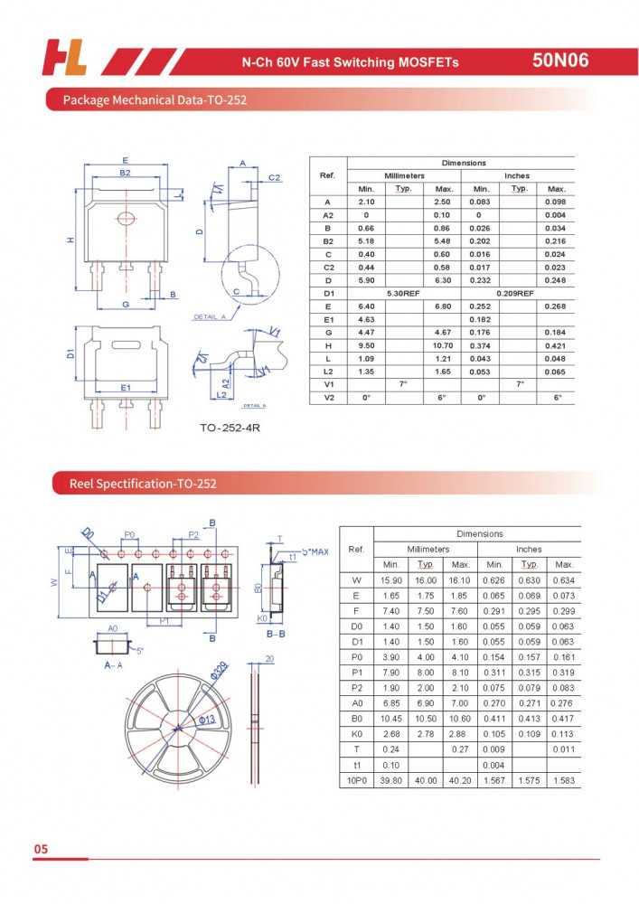50N06 datasheet page 5