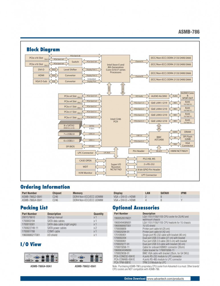 ASMB-786G2-00A1 technical document page 2