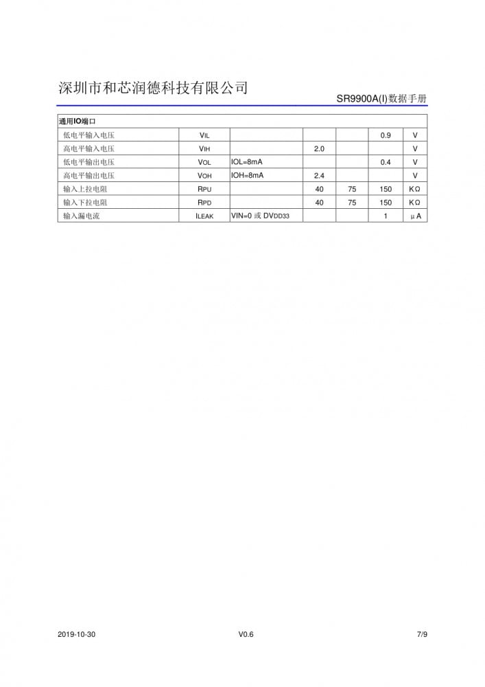 SR9900A datasheet page 7