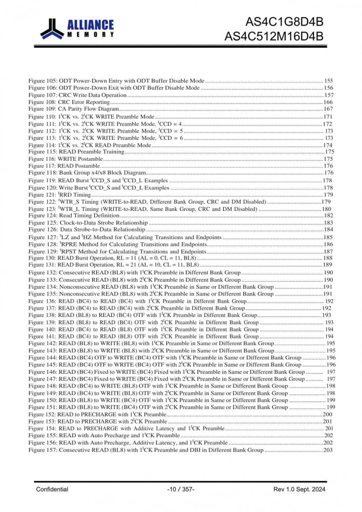 DDR4 SDRAM document preview, page 10
