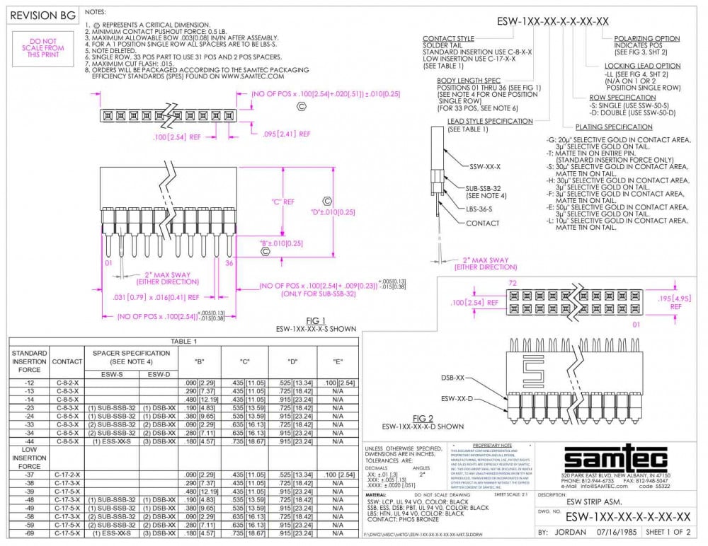 Samtec ESW series technical drawing page 1