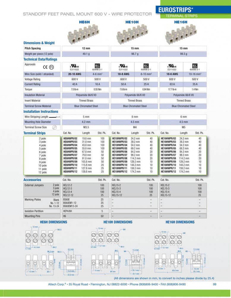 Altech Eurostrips technical document page 5