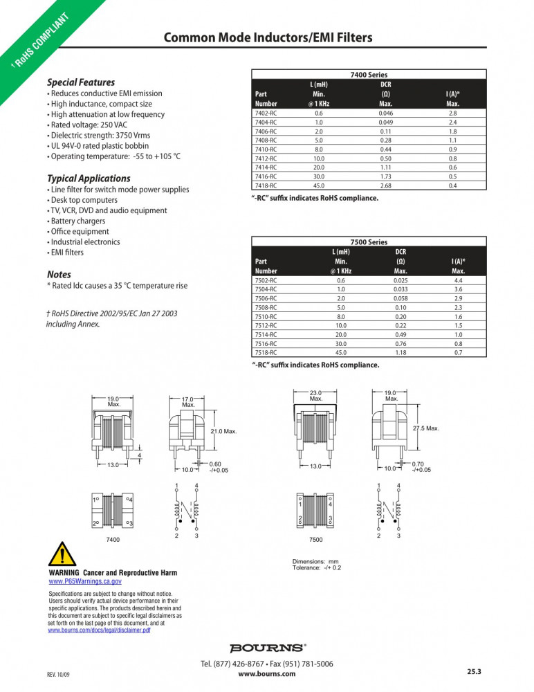 BOURNS 7414-RC datasheet page 1