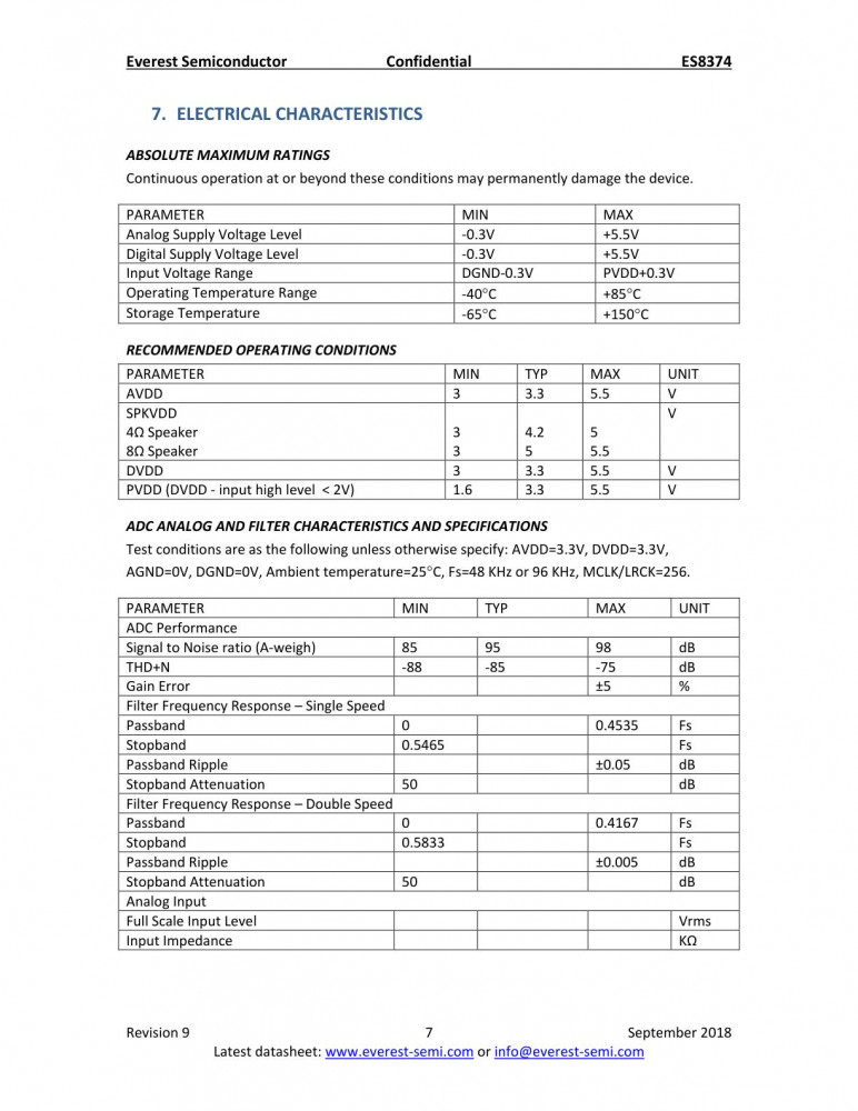 ES8374 datasheet page 7