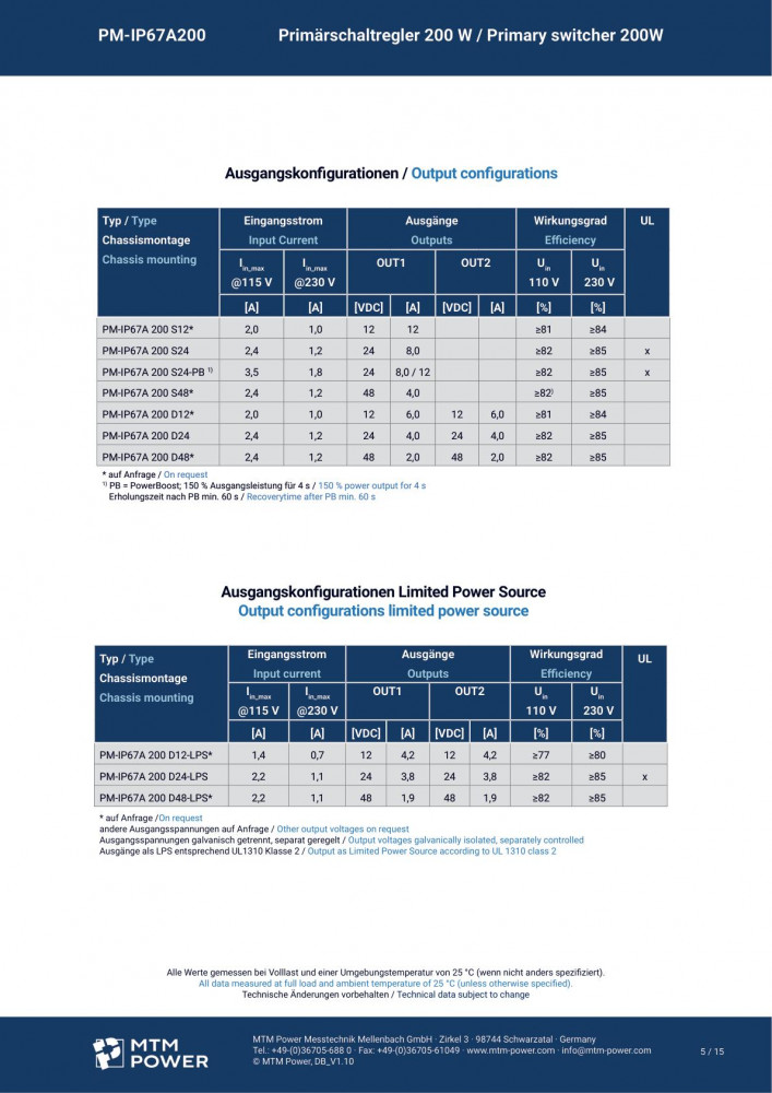 MTM Power PM-IP67A 200 data sheet, page 5