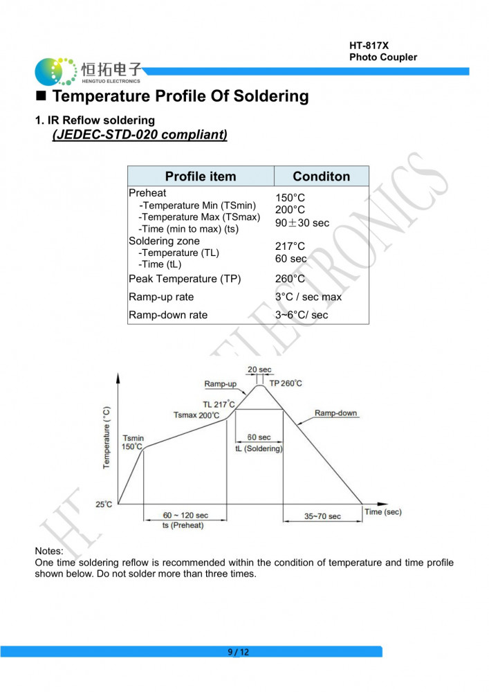 HT-817-D-F datasheet page 10