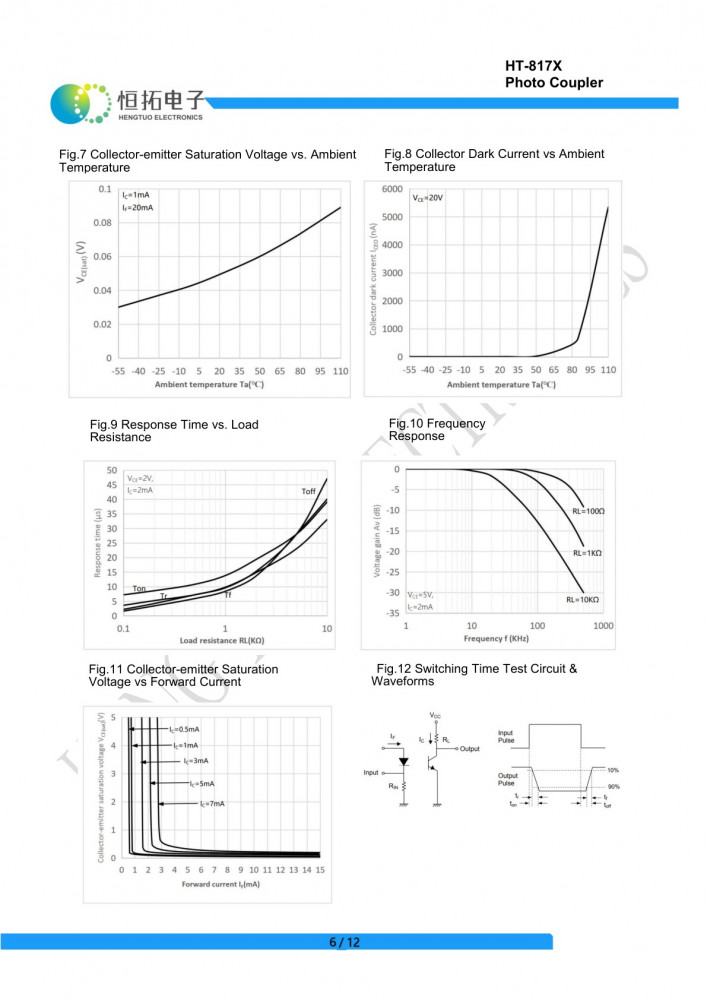 HT-817-D-F datasheet page 7