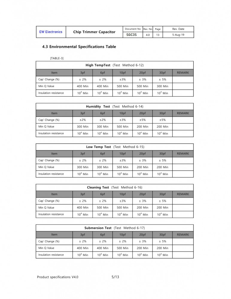 SGC3S specification document page 5