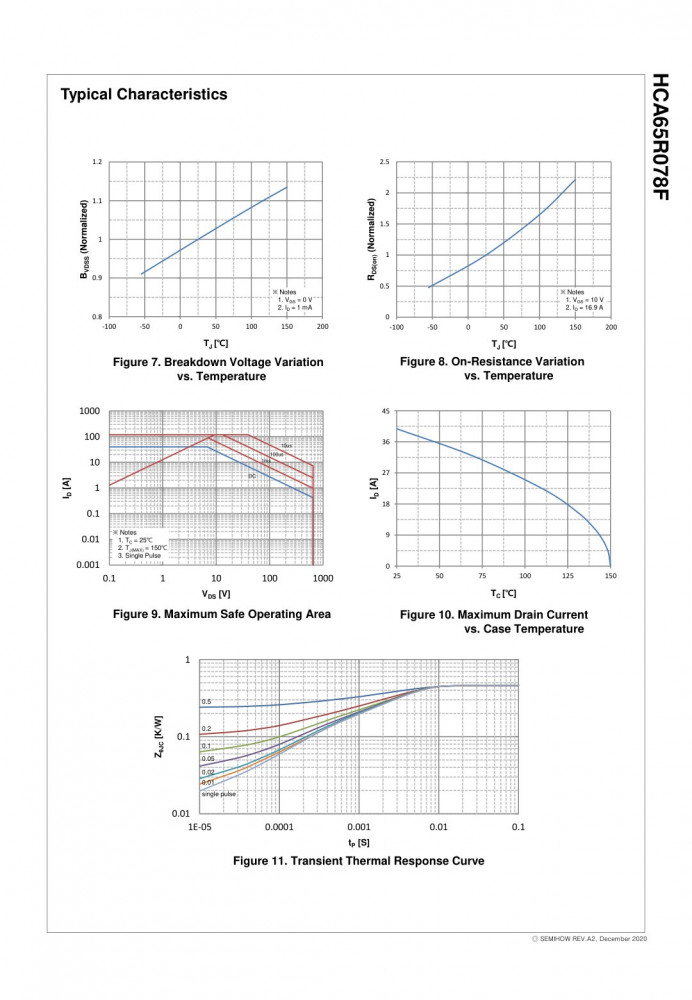 HCA65R078F datasheet page 4