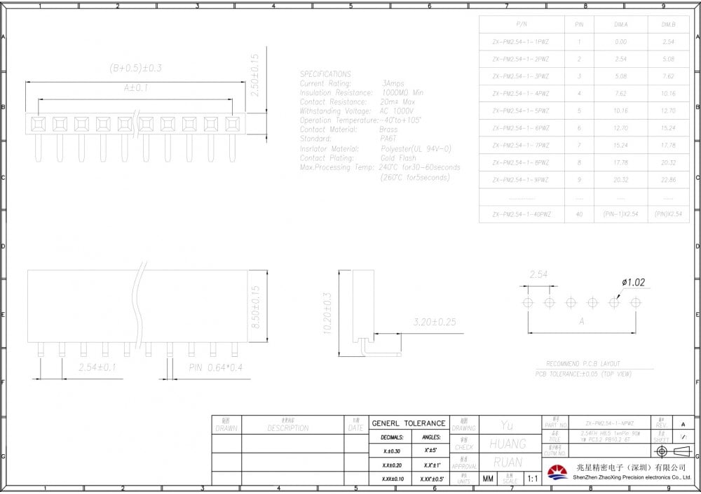 Megastar ZX-PM2.54-1-10PWZ technical drawing page 1