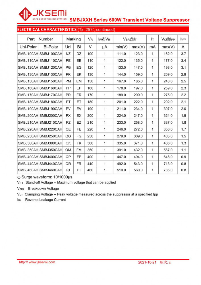 JKSEMI SMBJ440CAH datasheet page 3
