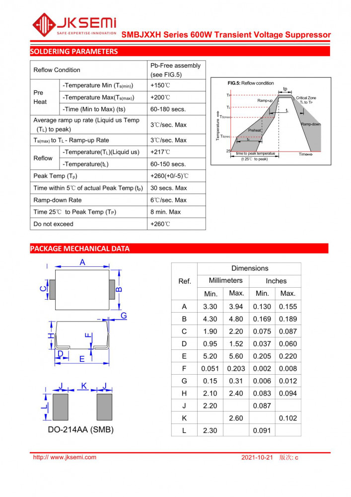 JKSEMI SMBJ440CAH datasheet page 5