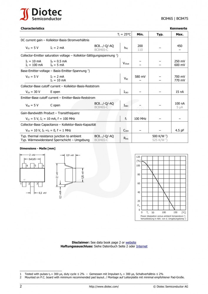BC847S technical document page 2