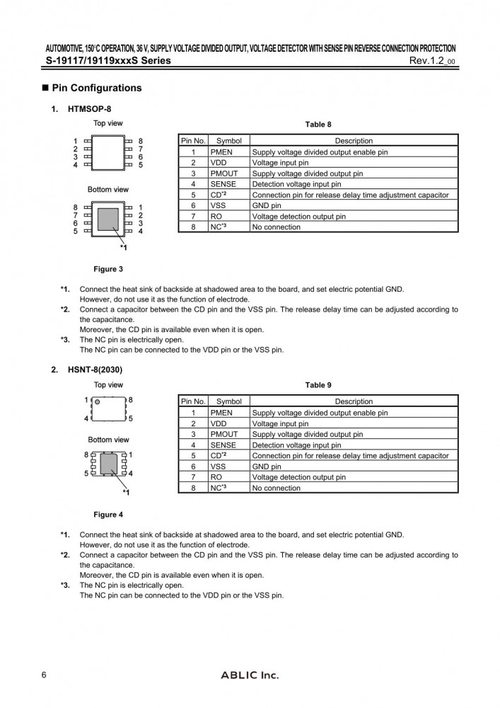 ABLIC S-19117/19119 series documentation page 6