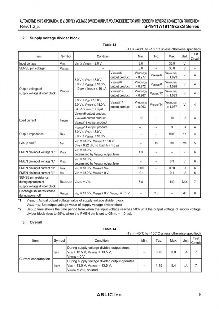 ABLIC S-19117/19119 series documentation page 9