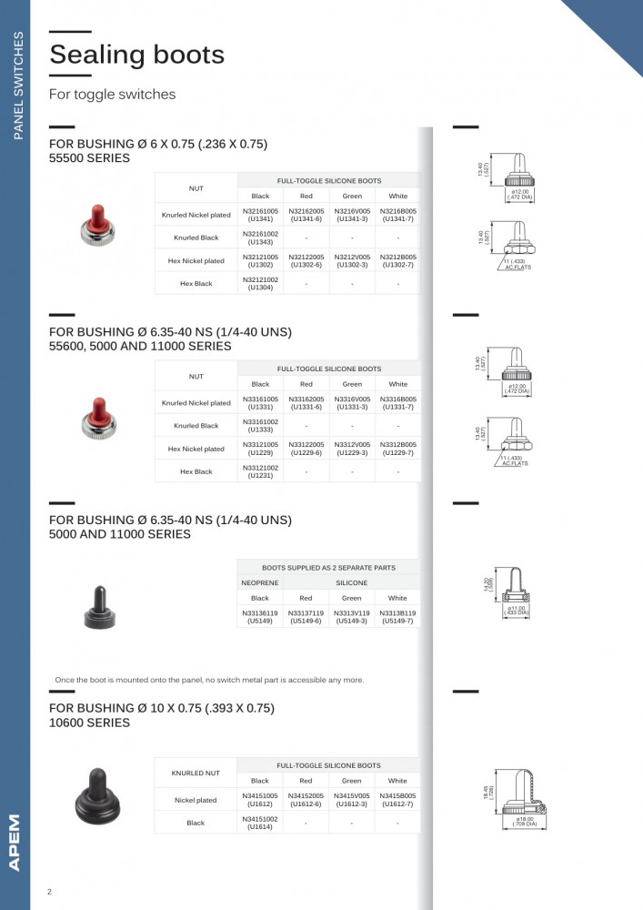 APEM sealing boots document page 2