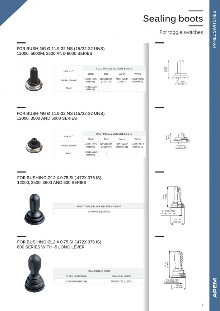 APEM sealing boots document page 3