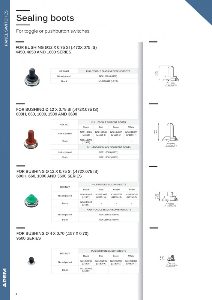 APEM sealing boots document page 4