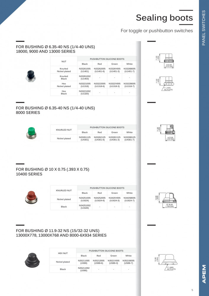 APEM sealing boots document page 5