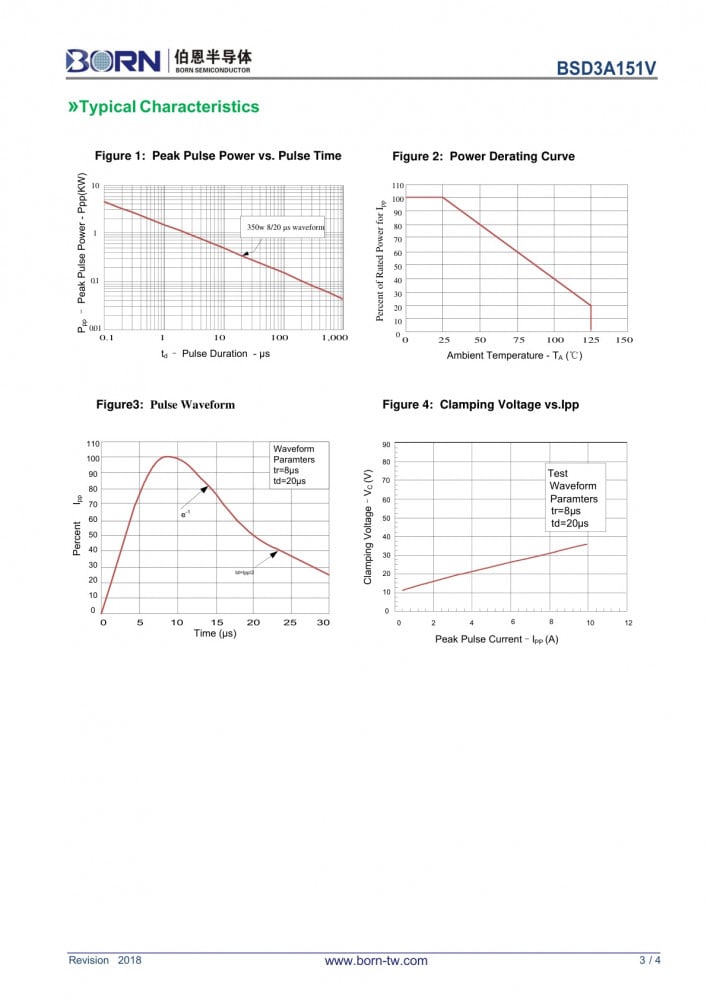 BSD3A151V datasheet page 3