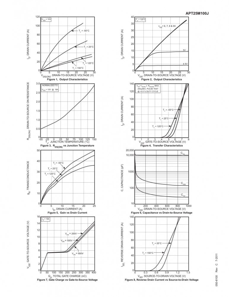 APT25M100J datasheet page 3