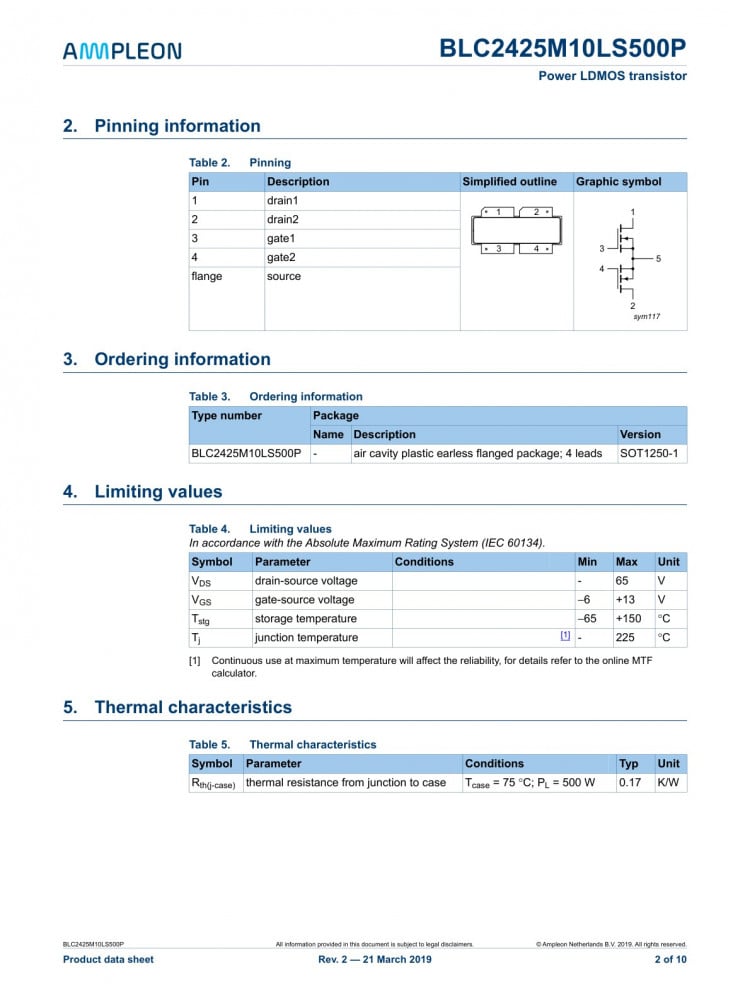 BLC2425M10LS500P datasheet page 2